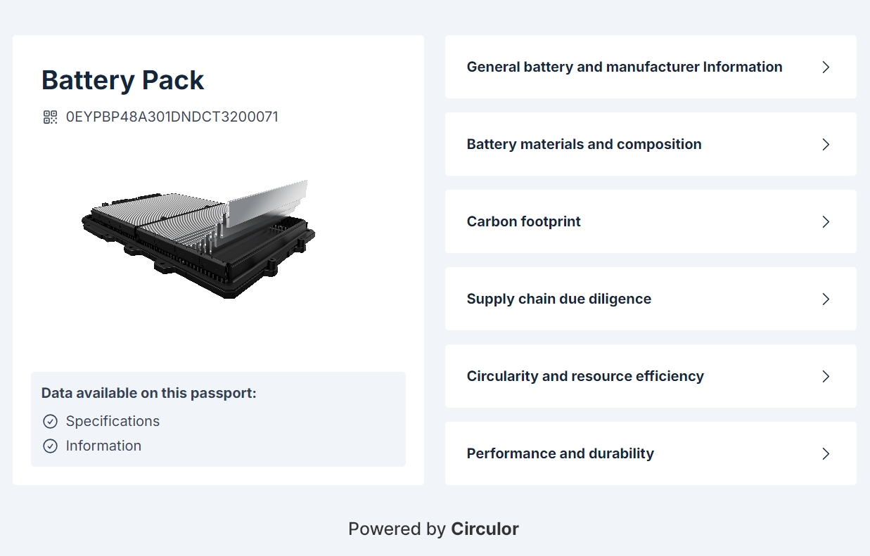 FinDreams Battery and Circulor advance readiness for EU Battery ...